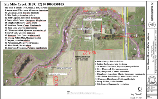 LaMont Drain Riparian Buffer Initiative – Save Maumee