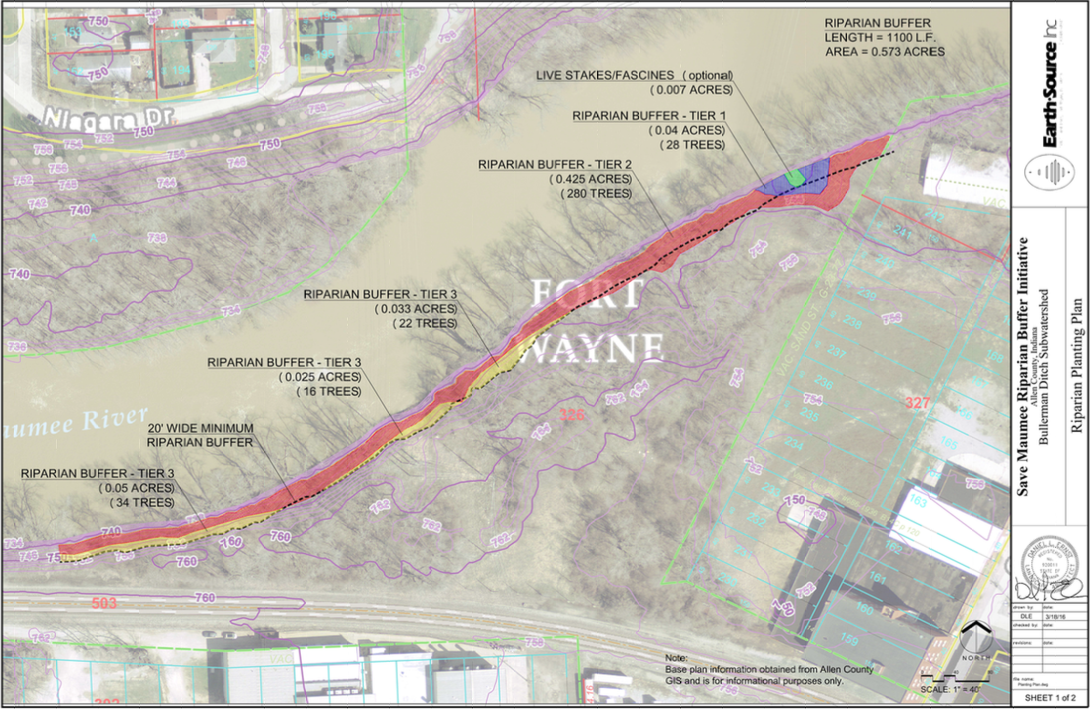 Save Maumee Riparian Buffer Initiative – Save Maumee Save Maumee Riparian Buffer Initiative – Save Maumee
